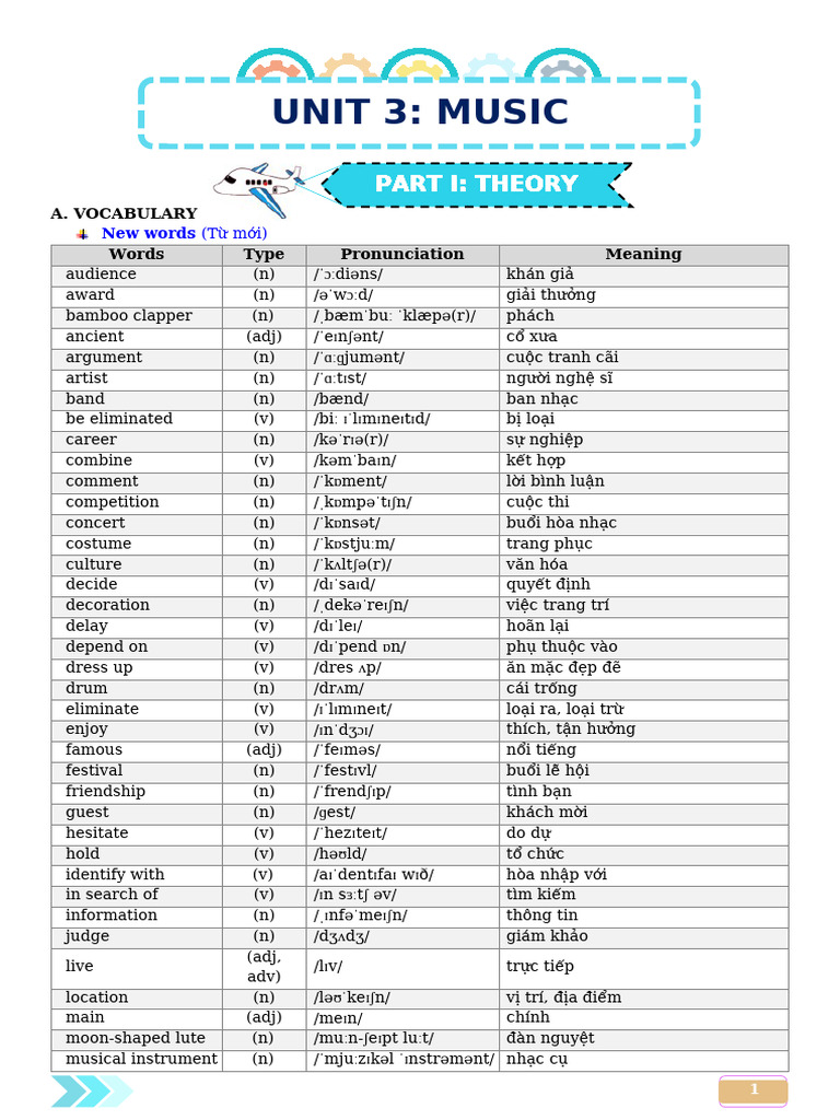 Unit 3 (Global 10) (GV) | PDF