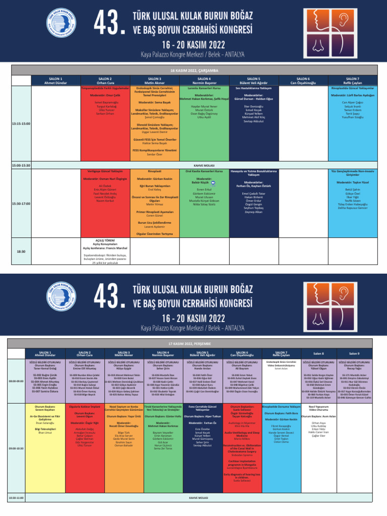 Ulusal Kongre Programı | PDF