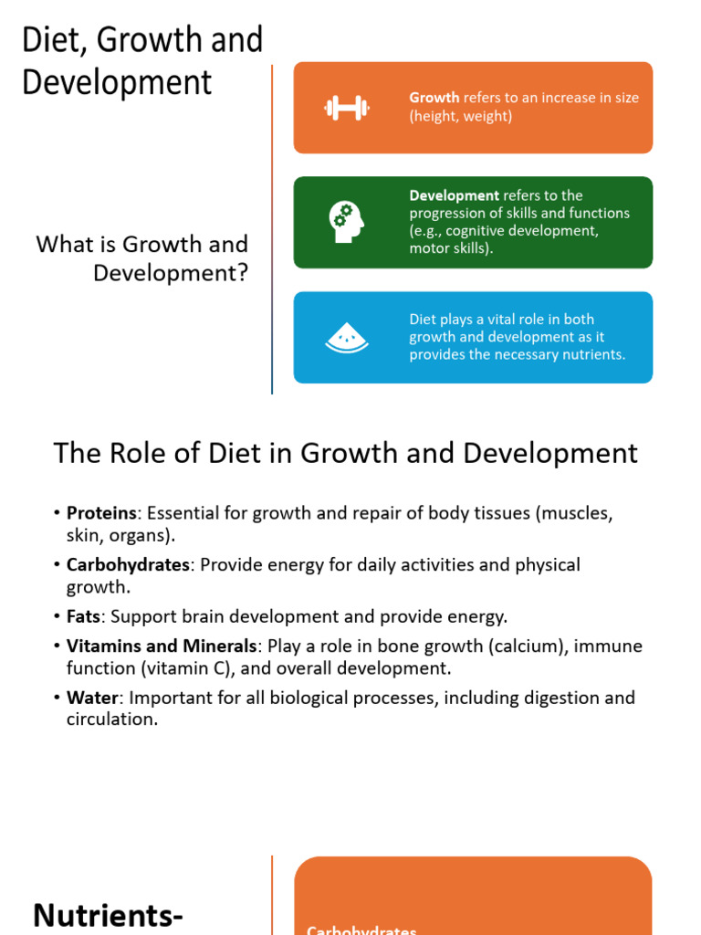 Diet, Growth, and Development-1 | PDF | Food Energy | Vitamin