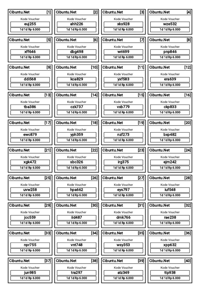 Voucher Cibuntu.net Paket 5000 Vc 228 01.14.25 Amit (1) | PDF