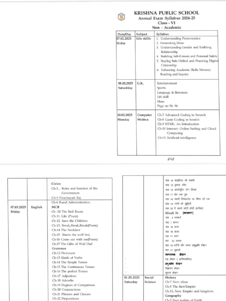 Class VI Annual Exam Syllabus 2024-25 | PDF | Grammatical Tense ...