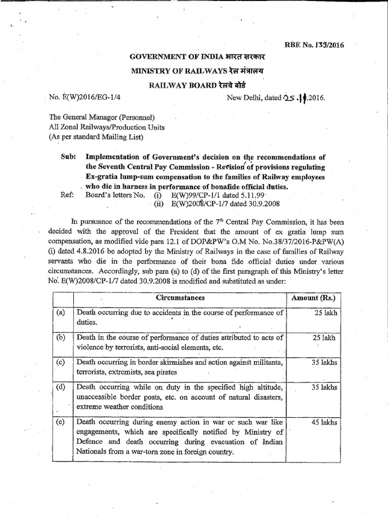 RBE Ex Gratia Payment | PDF