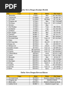 Soal Ukppg Dan Kunci Jawabannya | PDF