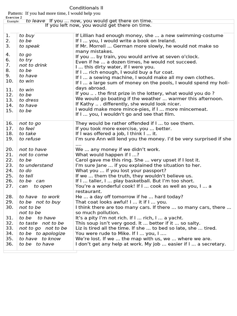 Conditionals II Exercise Practice | PDF