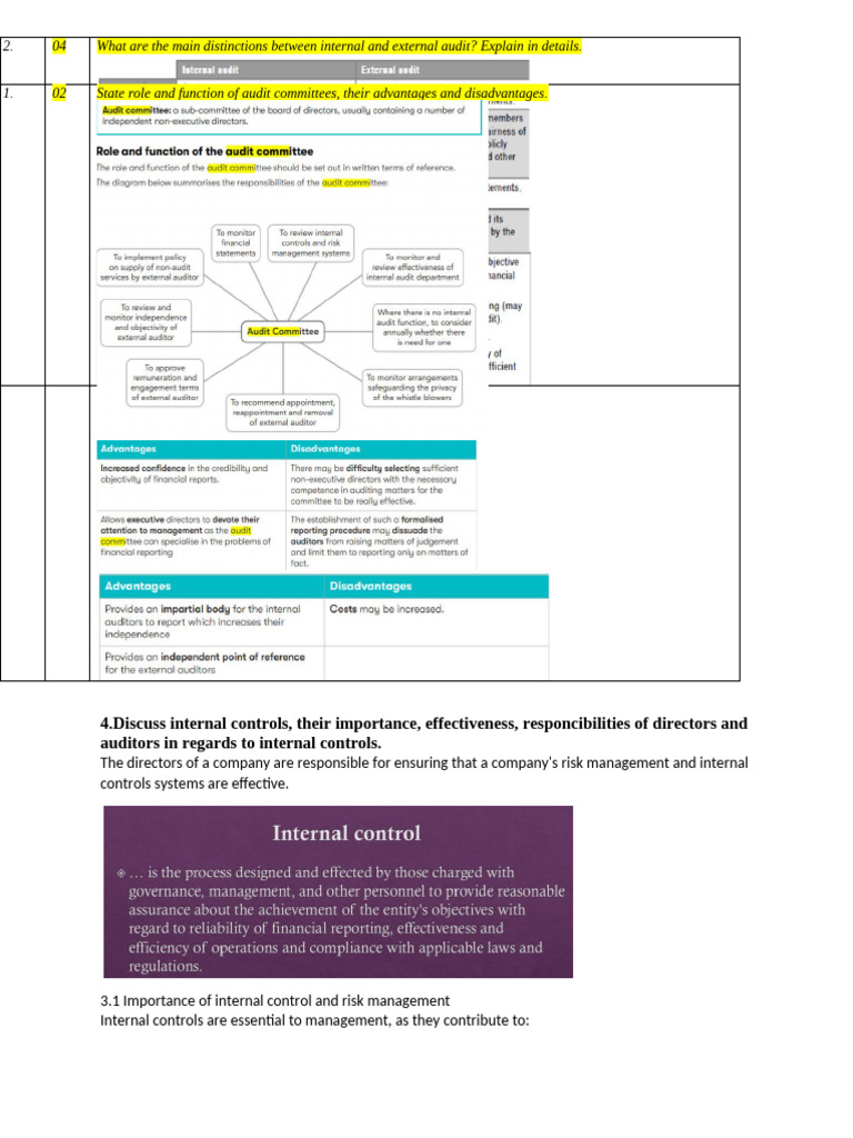 Audit exam preparation | PDF | Internal Control | Audit