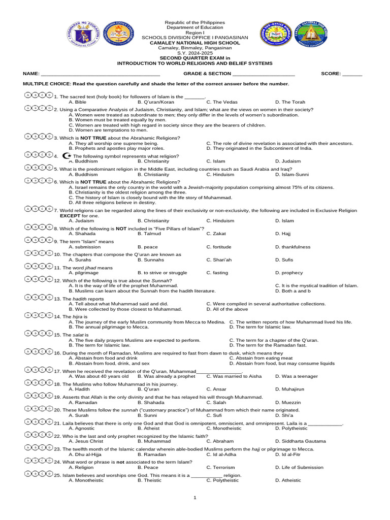 IWRBS Q2 Exam 2 | PDF | Muhammad | Abrahamic Religions