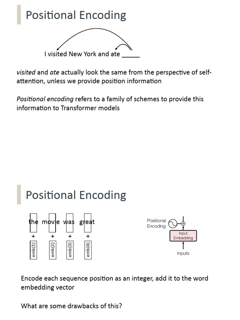 seg-lm9-position-encoding | PDF