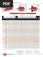 Rupture Disc Sizing: KR and MNFA Values | PDF | Liquids | Dynamics ...