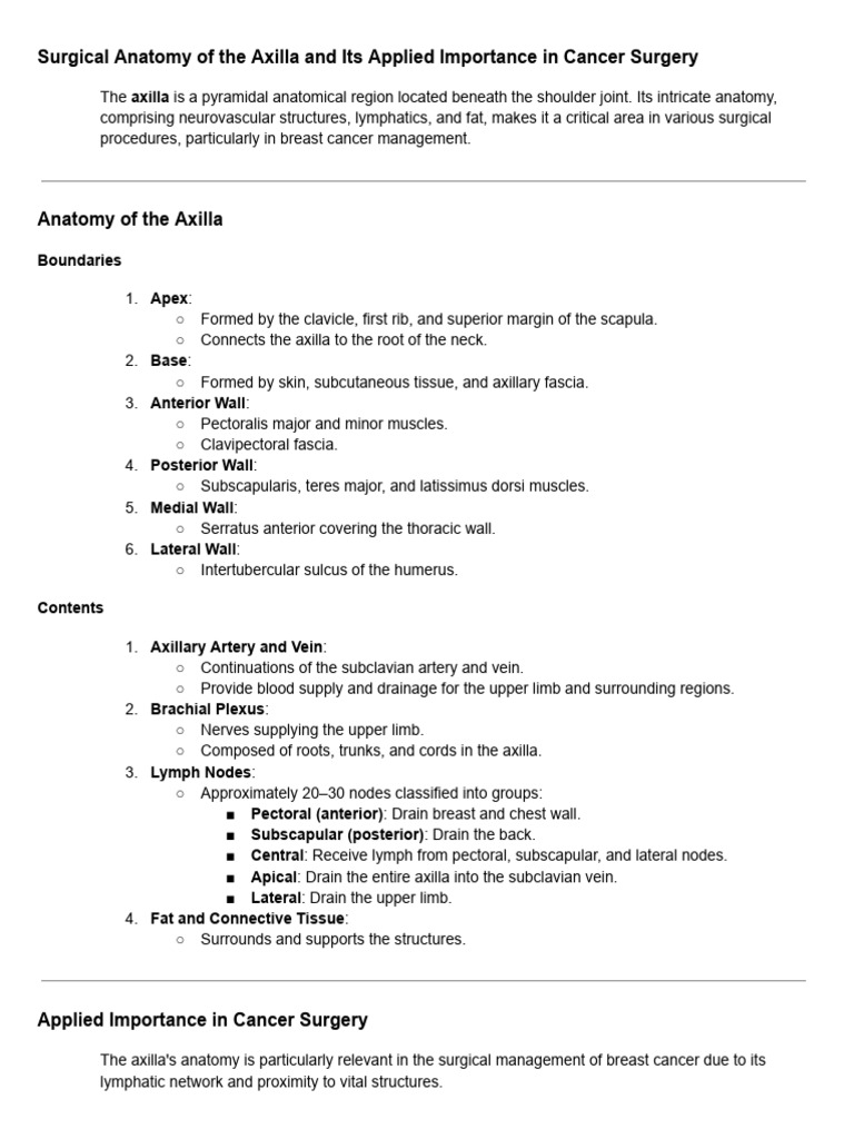 Surgical Anatomy of The Axilla and Its Applied Importance in Cancer ...