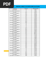 Conduit and Wire Weight Chart | PDF | Electromagnetism | Power Engineering