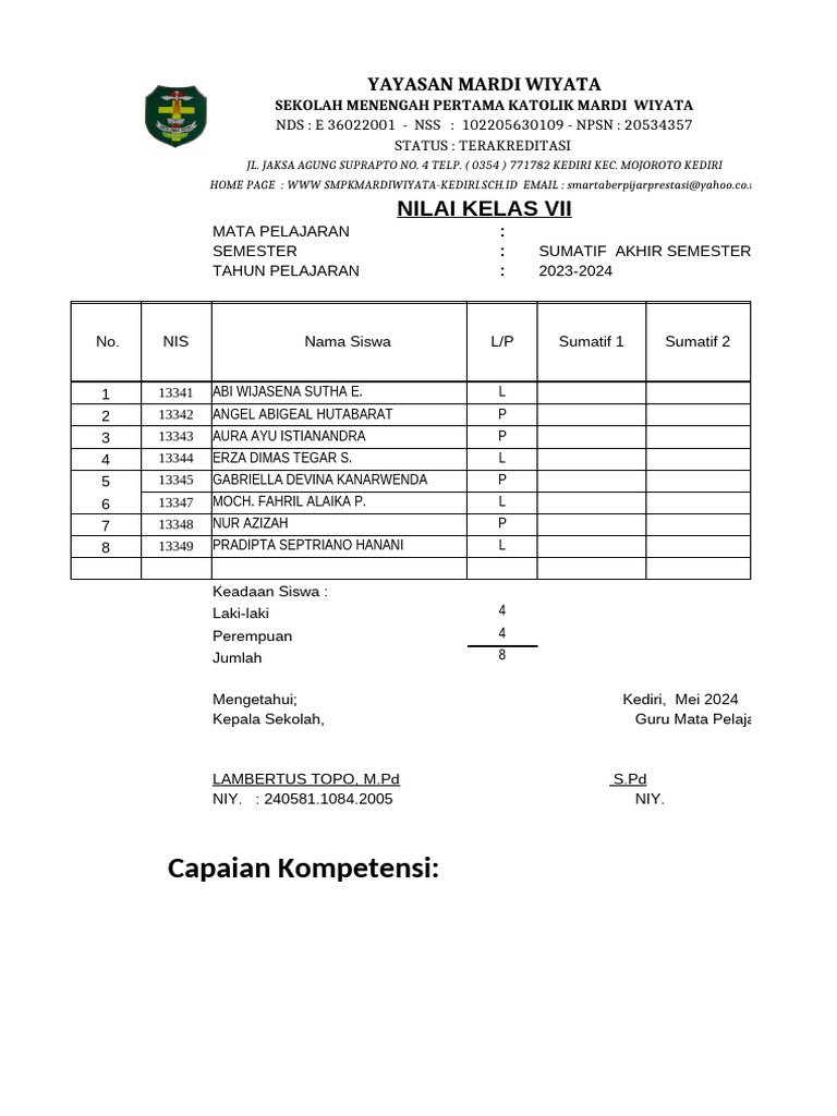Format Setor Nilai Sas Genap Juni 2023-2024 | PDF