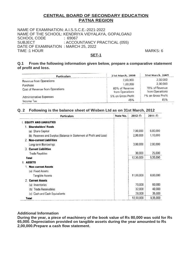 AISSCE 2022 Accountancy Exam Sets | PDF