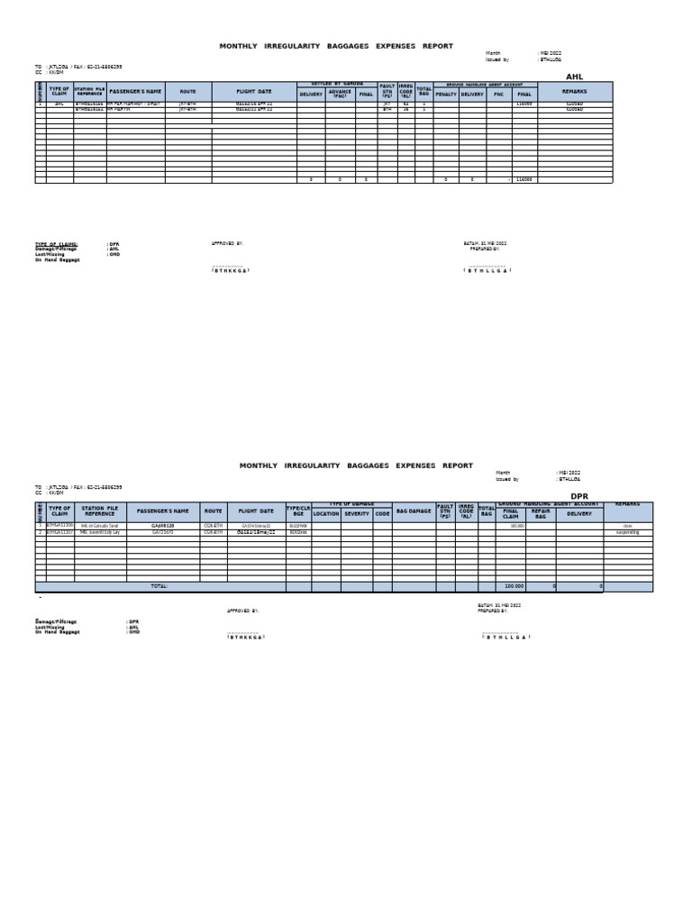 5. Lap Bge Irreg Ga_mei22 Copy | PDF