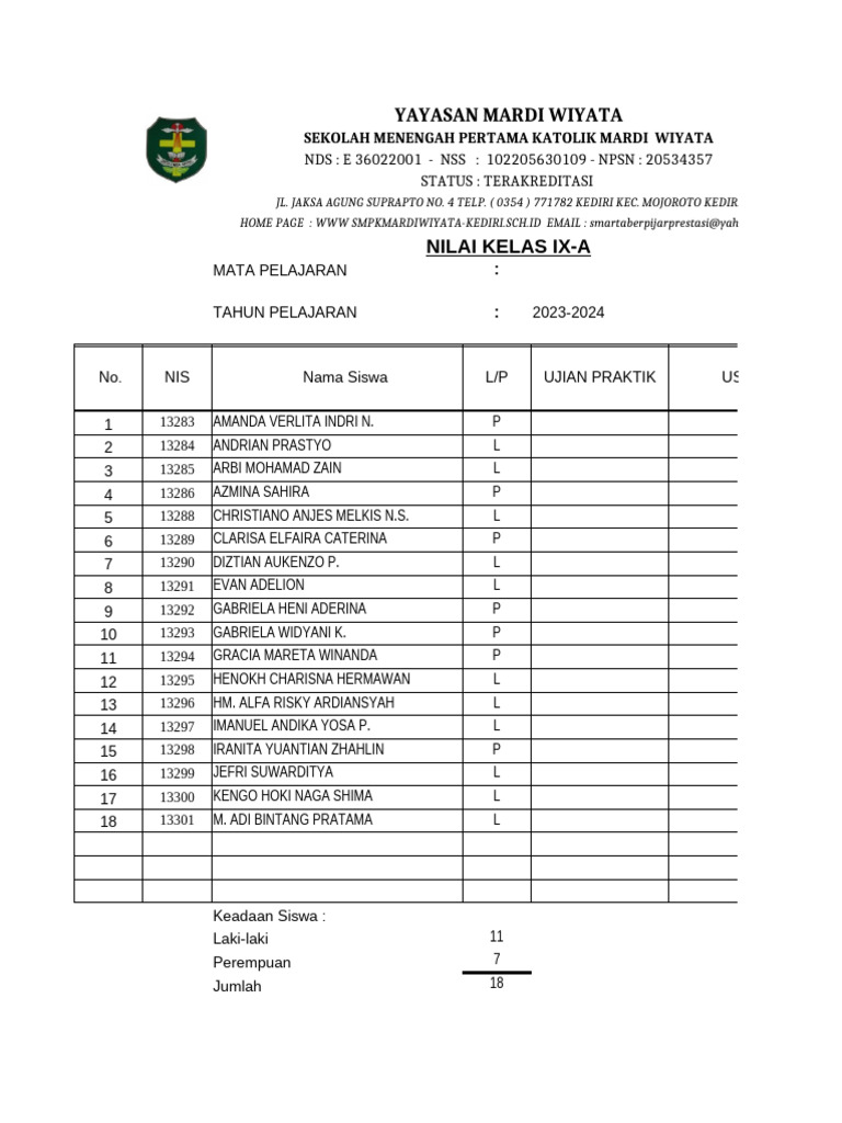 Format Setor Nilai Uprak & Usp 2024 | PDF