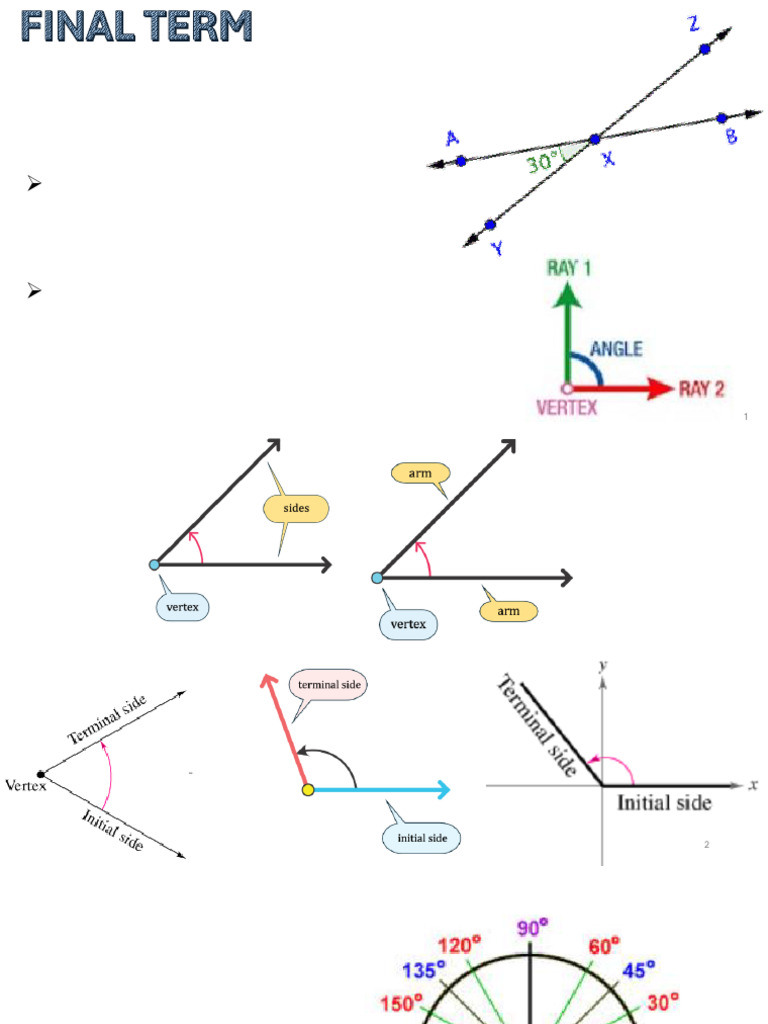 Fin01-Angle-Basic-Concepts (1) | PDF | Angle | Elementary Geometry
