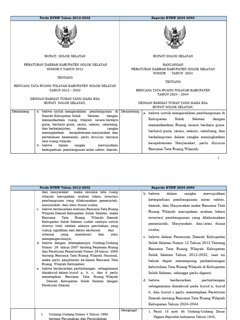 Tabel sandingan Perda lama dan revisi perda rtrw | PDF