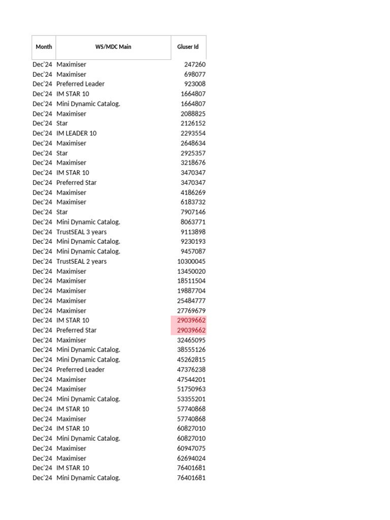 Ren Today Dec KCD | PDF