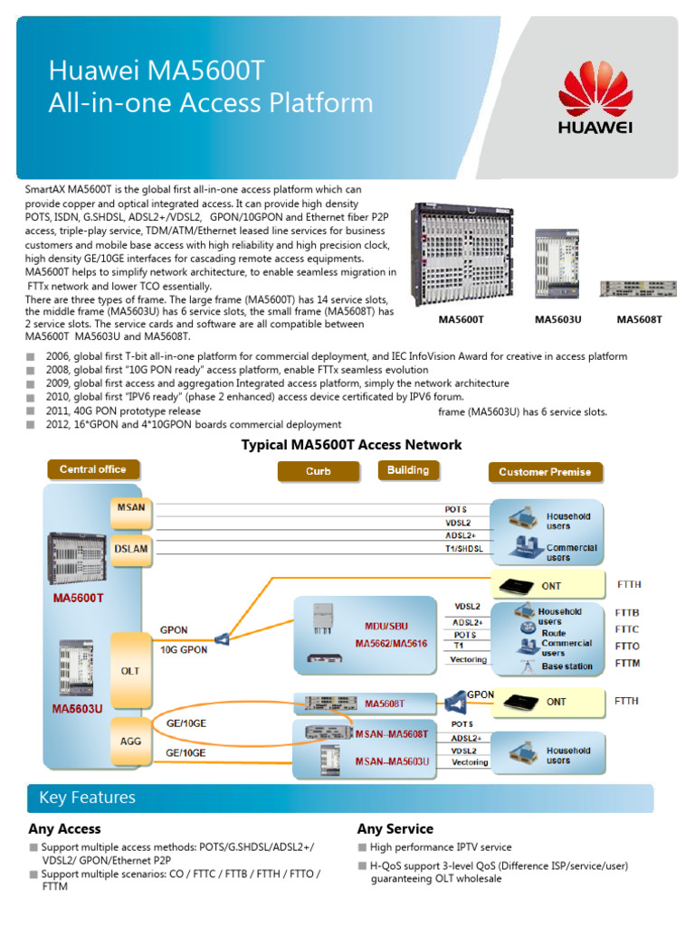 SmartAX MA5600T PDF | PDF | Fiber To The X | Digital Technology