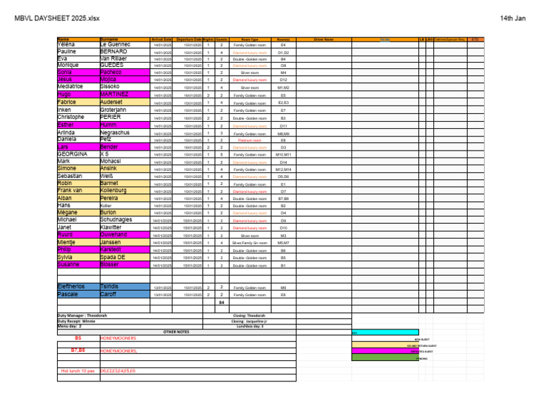 MBVL Daysheet 2025.Xlsx - 14th Jan | PDF | Chess | Chess Theory