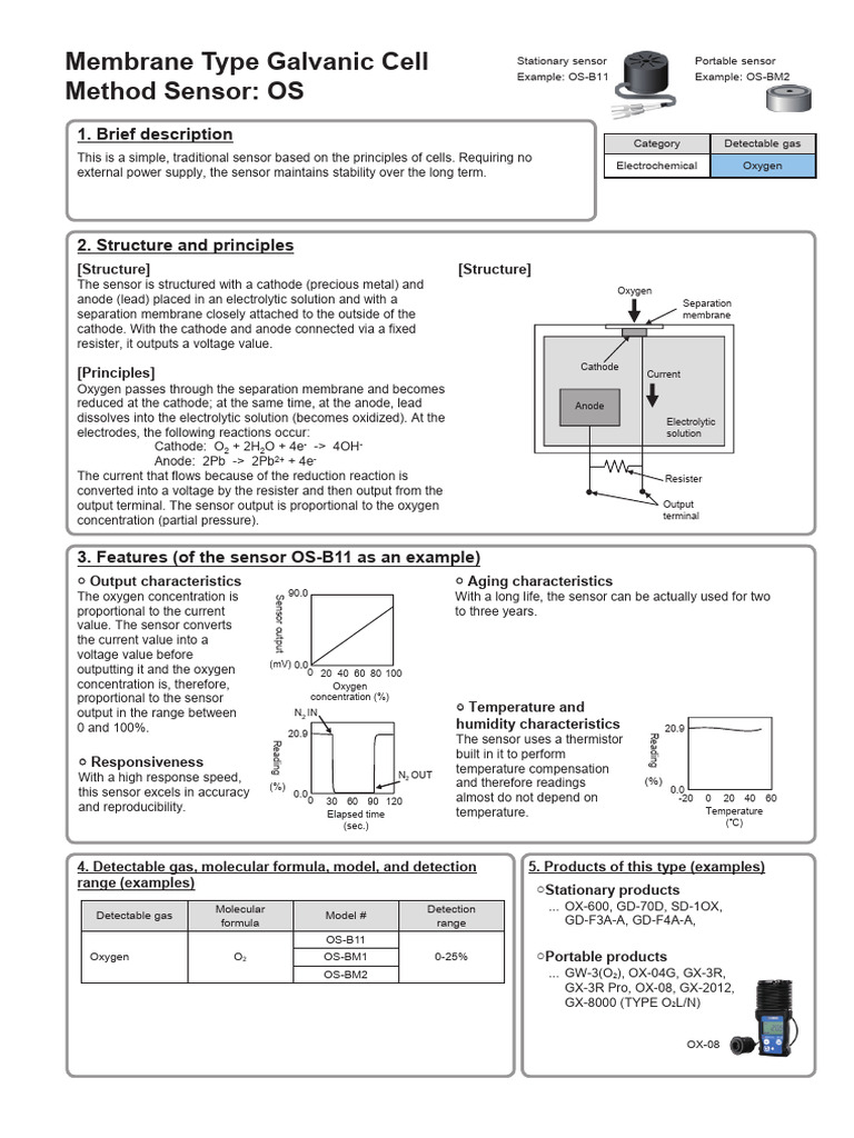 OS Sensor E 2106 | PDF | Anode | Cathode