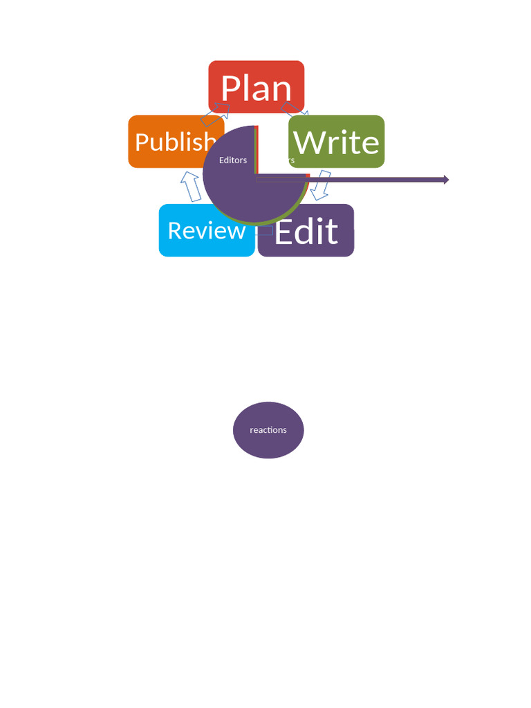 Mayank Practical Ms Word 27 Sep | PDF