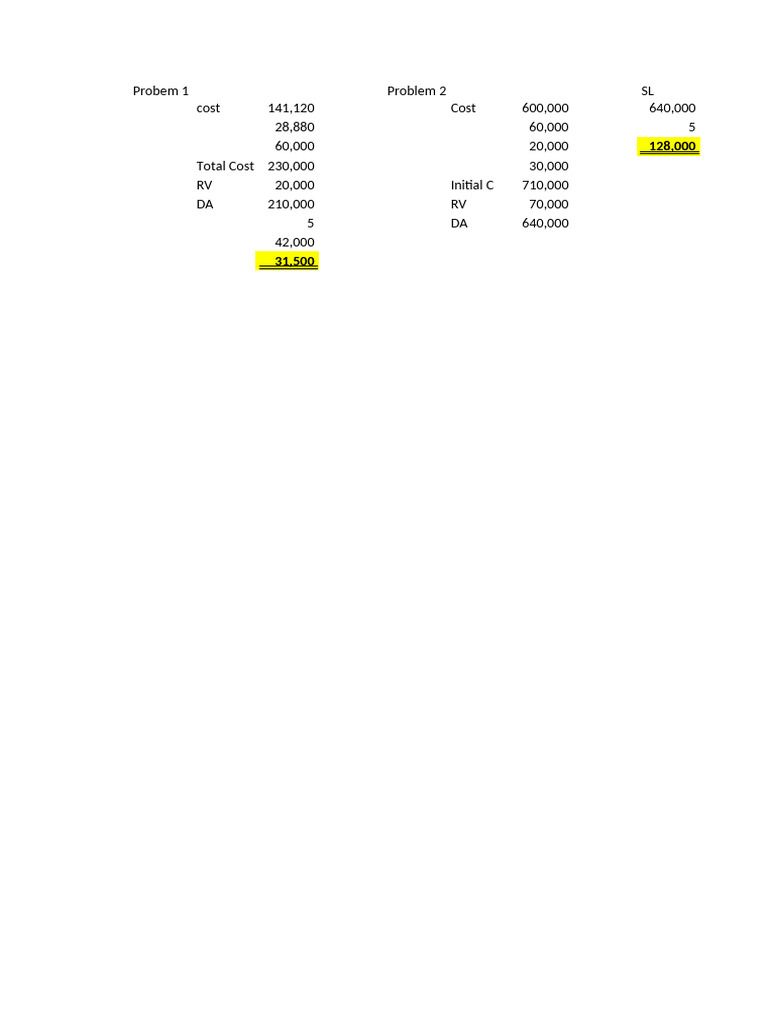 8.1 Revaluation Susequent Cost Solution | PDF