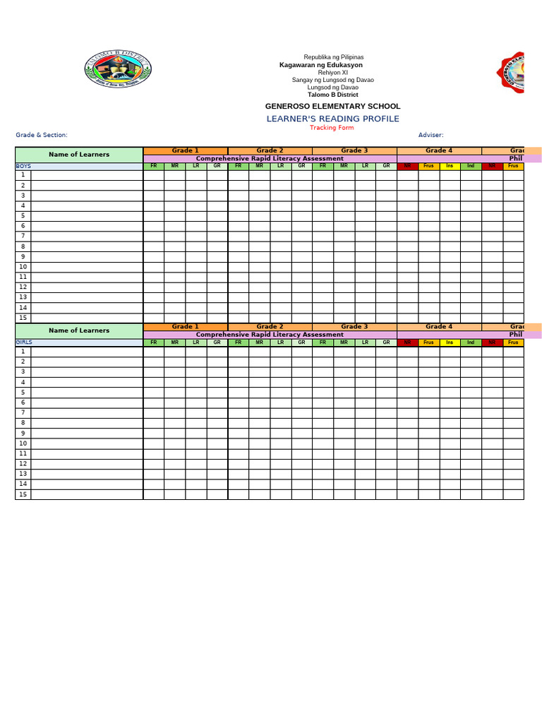 Reading Profile Class Tracking Form A | PDF | Writing | Applied Linguistics
