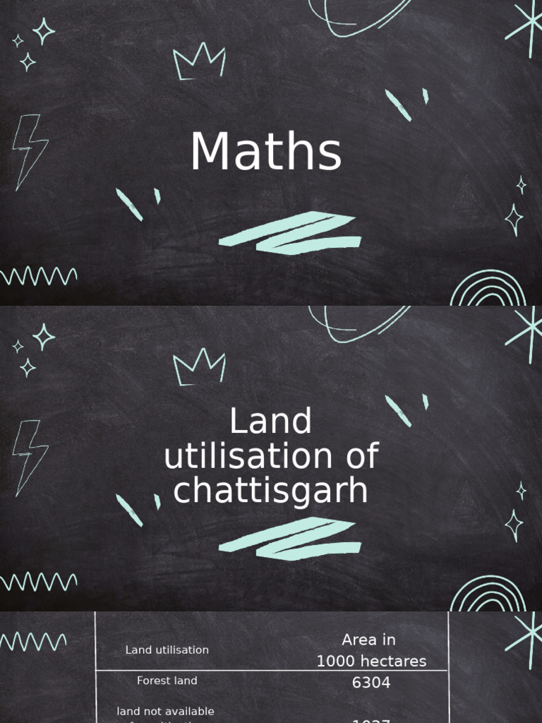 Maths Art Integration Project | PDF