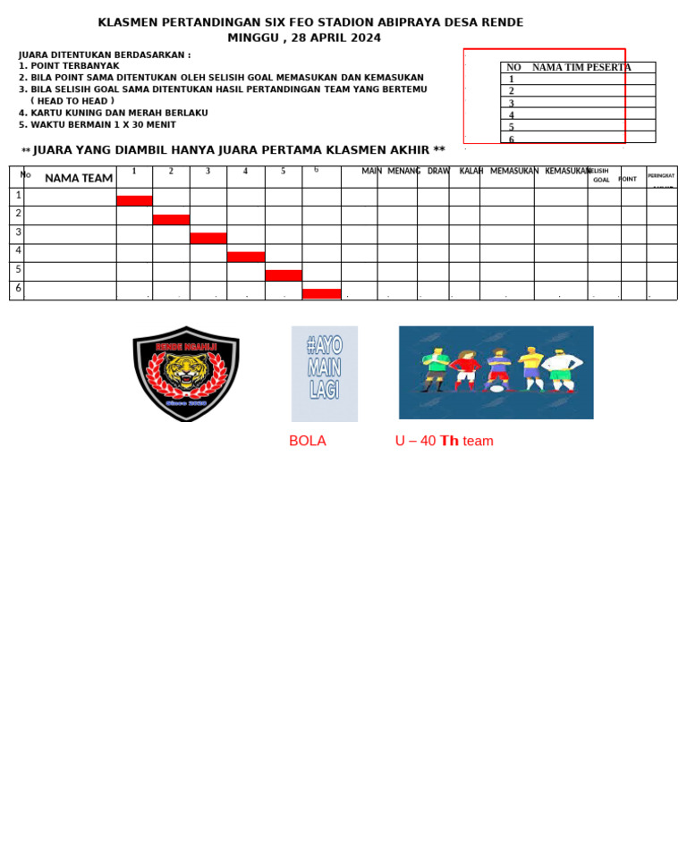 Klasmen Six Feo Abipraya 28 April 2024 | PDF