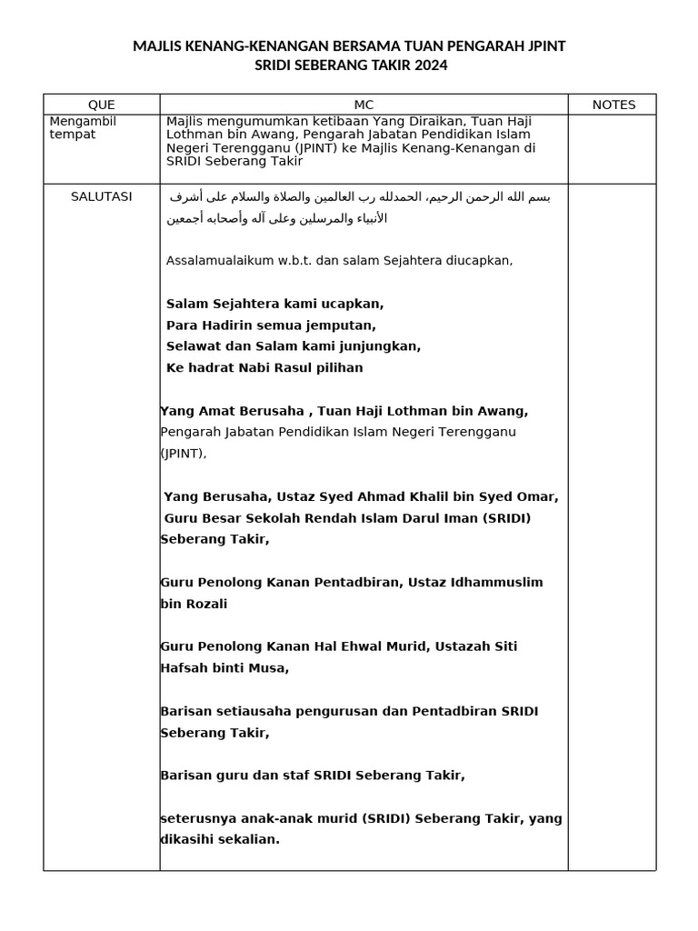 Majlis Persaraan Tuan Pengarah Jpint Sridi Seberang Takir | PDF