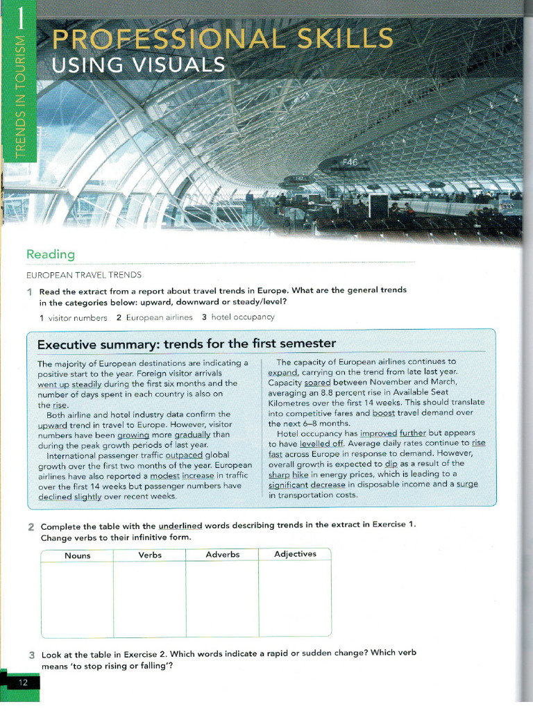 Practice TD Unit1 Parte2 | PDF