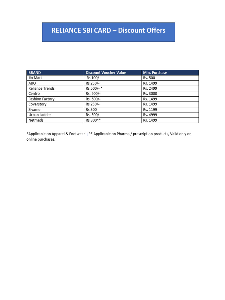 Discount Voucher Base | PDF