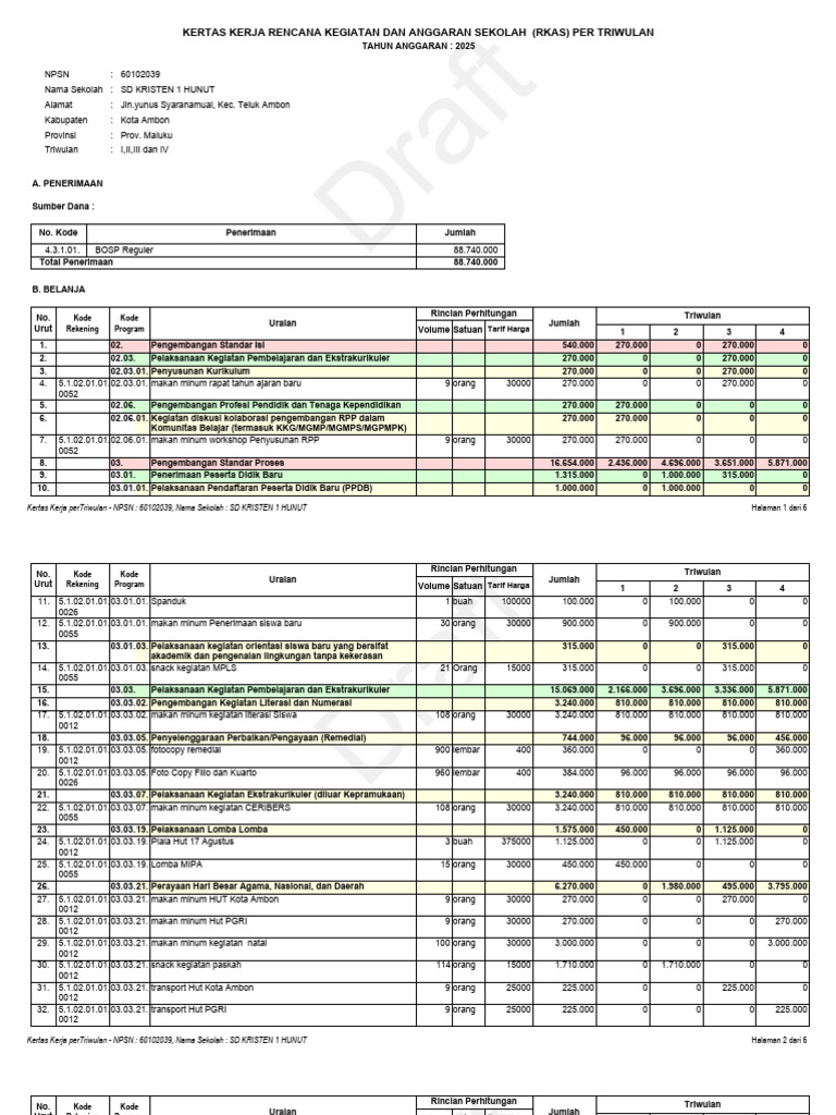 Rapbs Tri Output | PDF