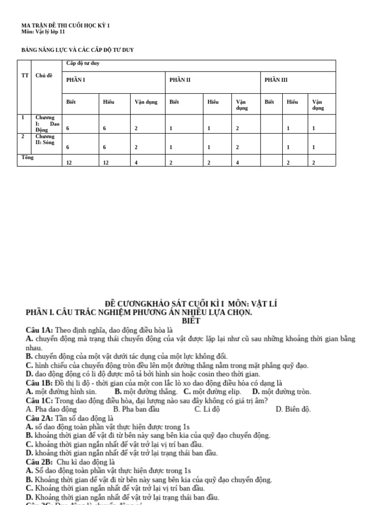 De Cuong Ly 11KĐA | PDF
