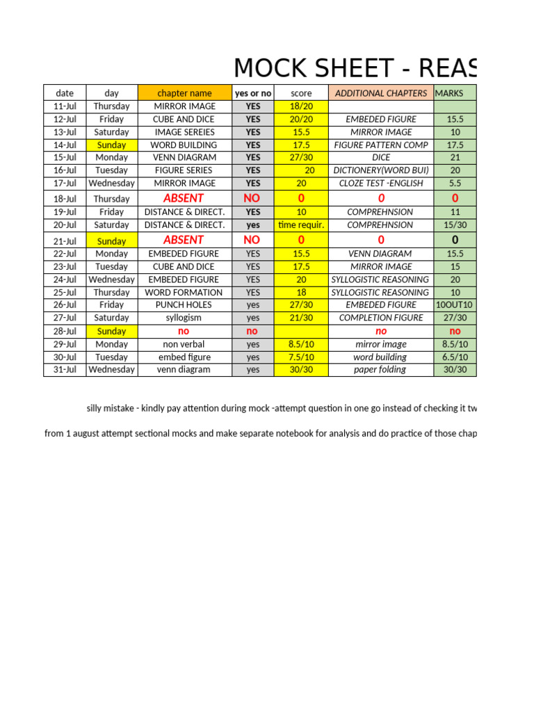 Mock Score Reason. | PDF