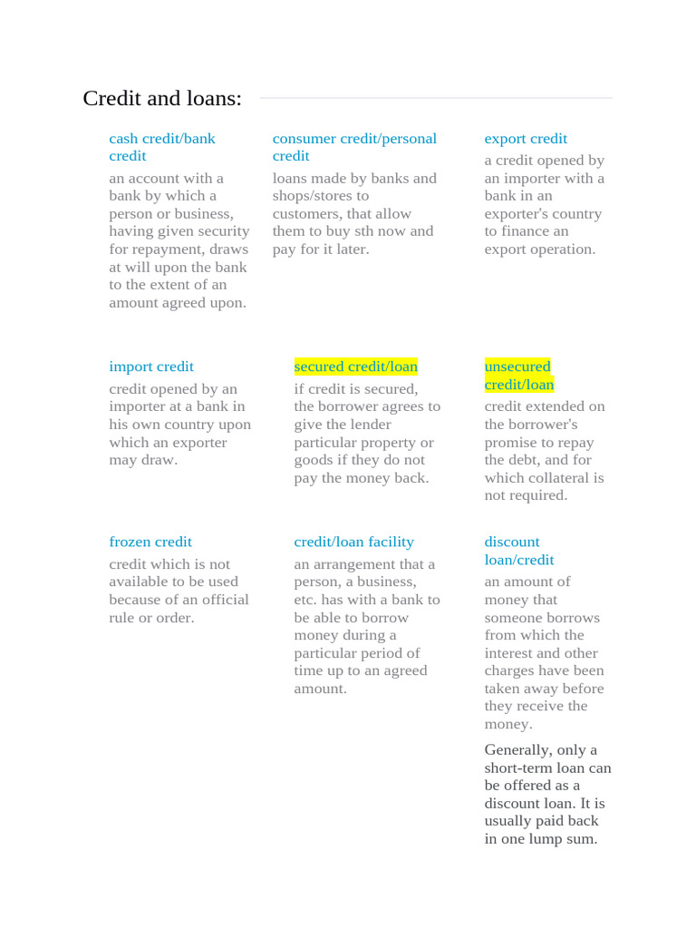 Loan Terminology and Types Explained | PDF | Loans | Finance & Money ...