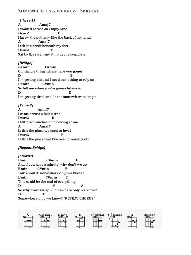 Somewhere Only We Know - Keane | PDF