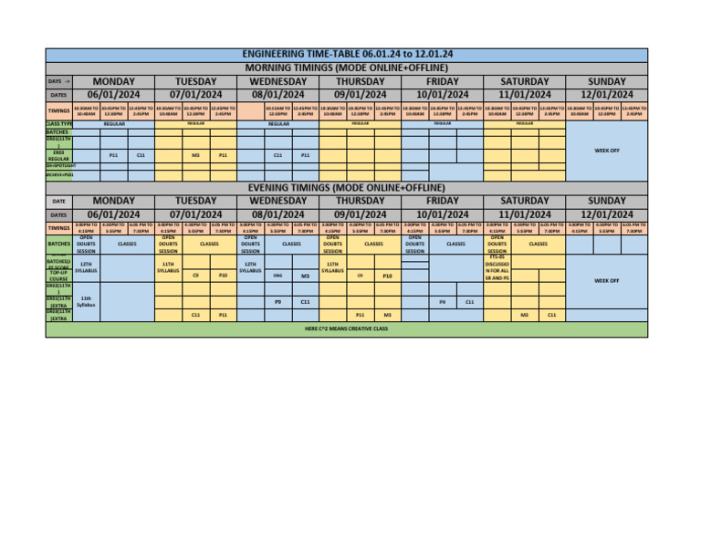 Engineering - Time Table - 06.01.2025 To 12.01.2025 | PDF