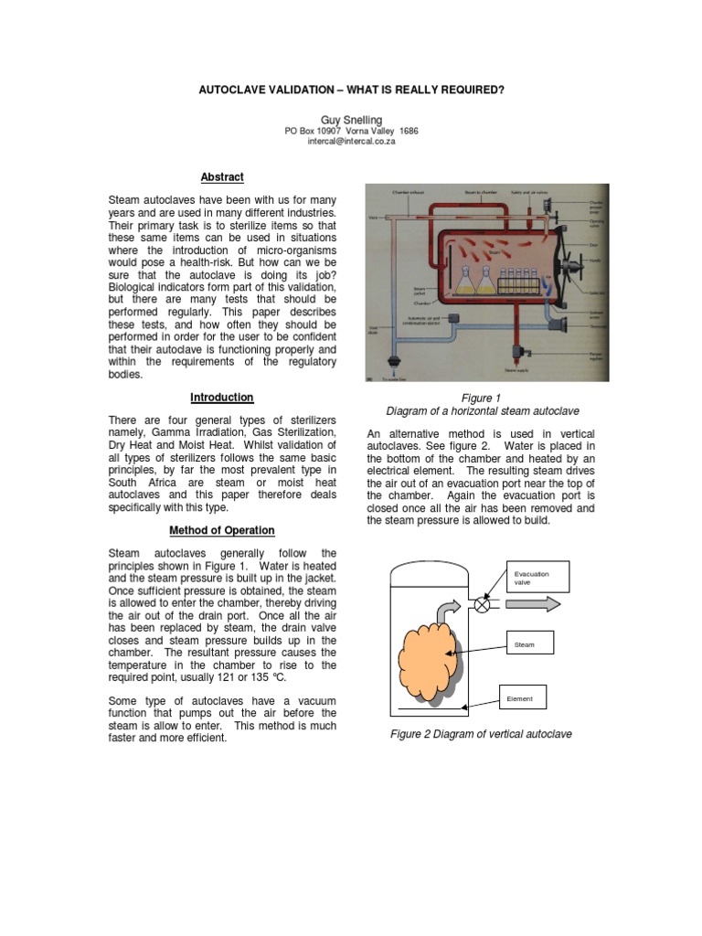 Autoclave Validation - What Is Really Required | PDF | Sterilization ...