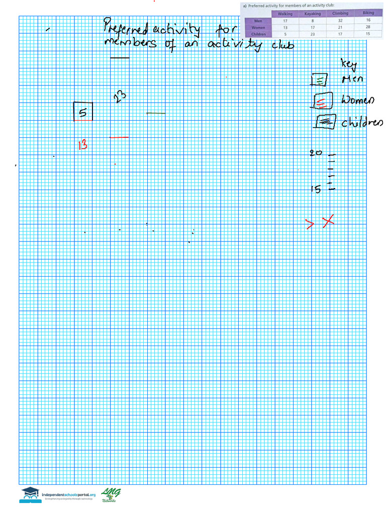 2mm_graph_paper | PDF