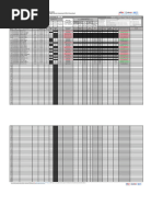 Emosyon at Damdamin Worksheet | PDF