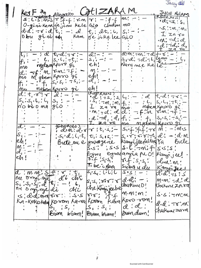 Chizaram - J.nnam | PDF