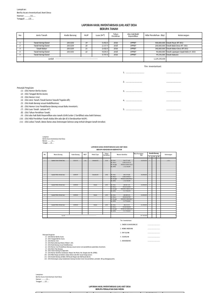 Laporan Inventarisasi Aset Desa | PDF