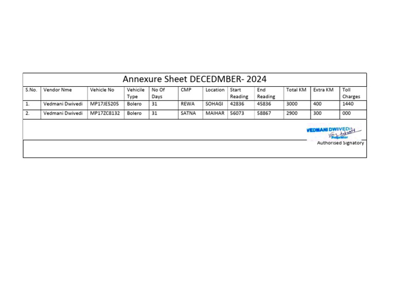 Annexure Sheet DECEDMBER - 2024 | PDF