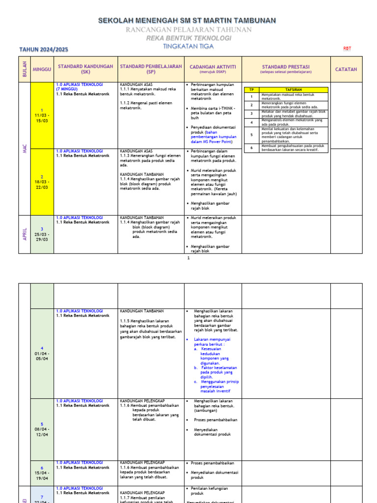 RPT RBT Ting 3 20242025 | PDF