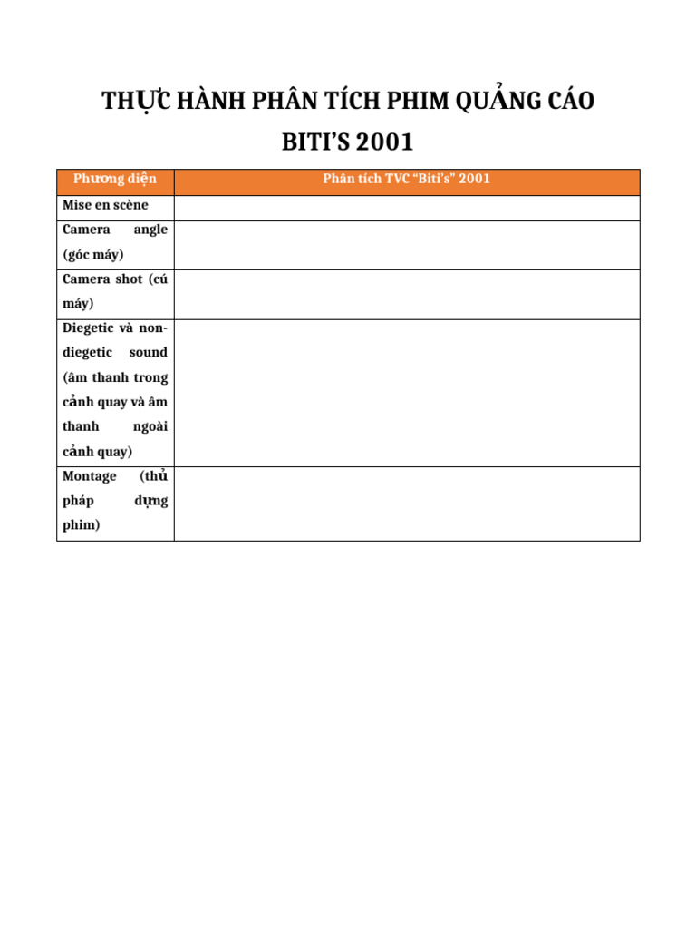 Key Features Explain Commercial Bitis | PDF
