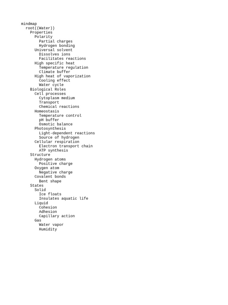 Water Biology Mindmap - Mermaid | PDF