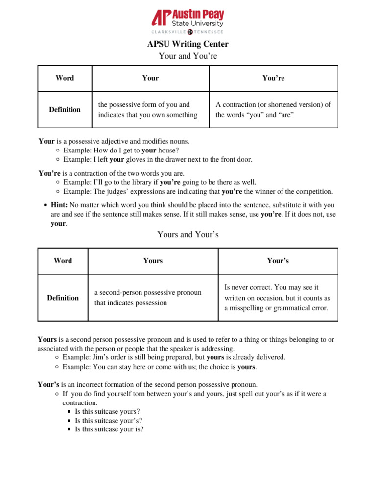 Your and Youre Yours and Yours | PDF | Pronoun | Word