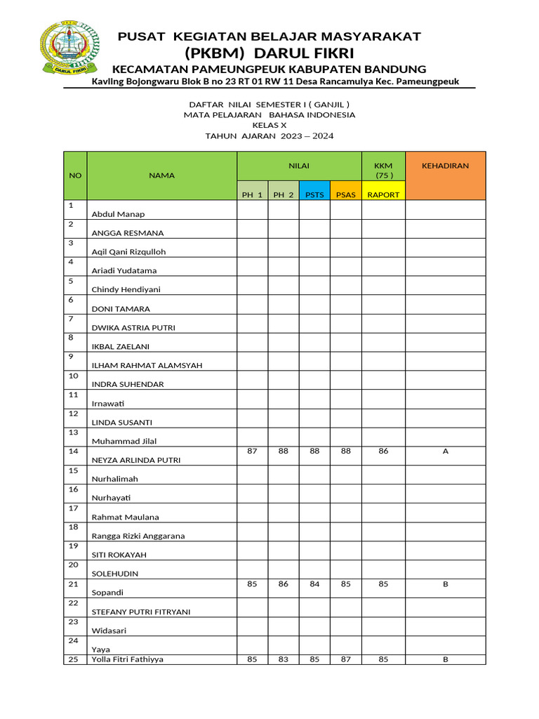 KELAS X SMTR 1 2023-2024 | PDF