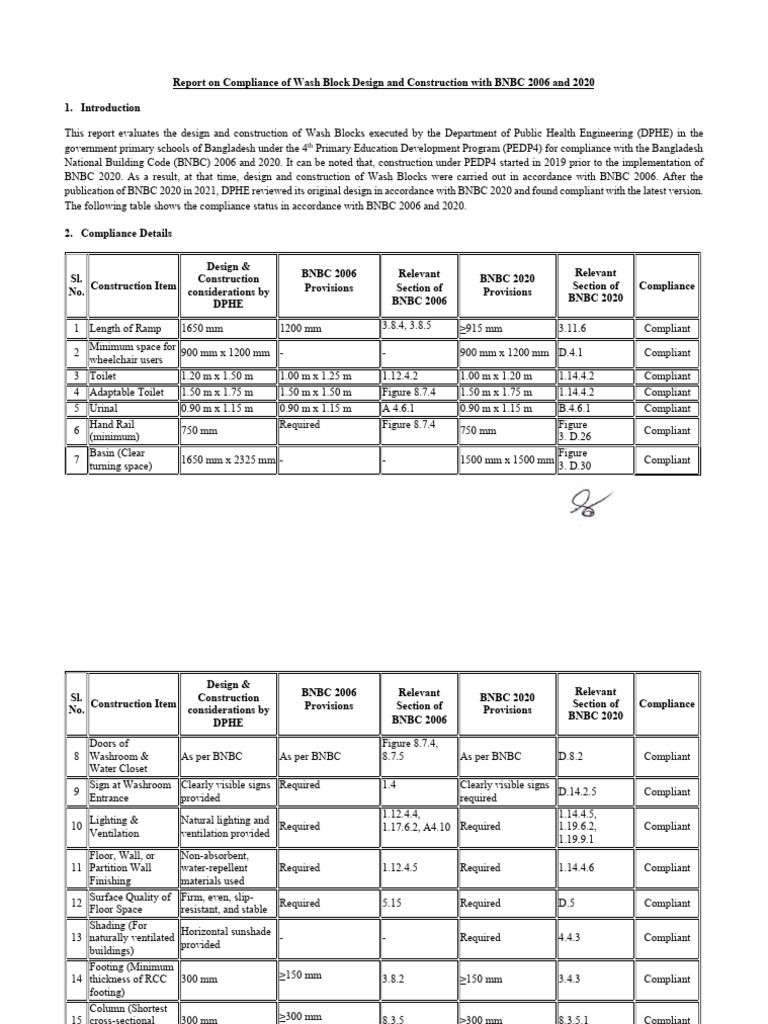 Report On Compliance of Wash Block Design and Construction With BNBC ...